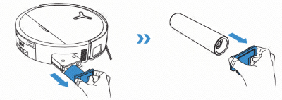 ECOVACS GLOBAL