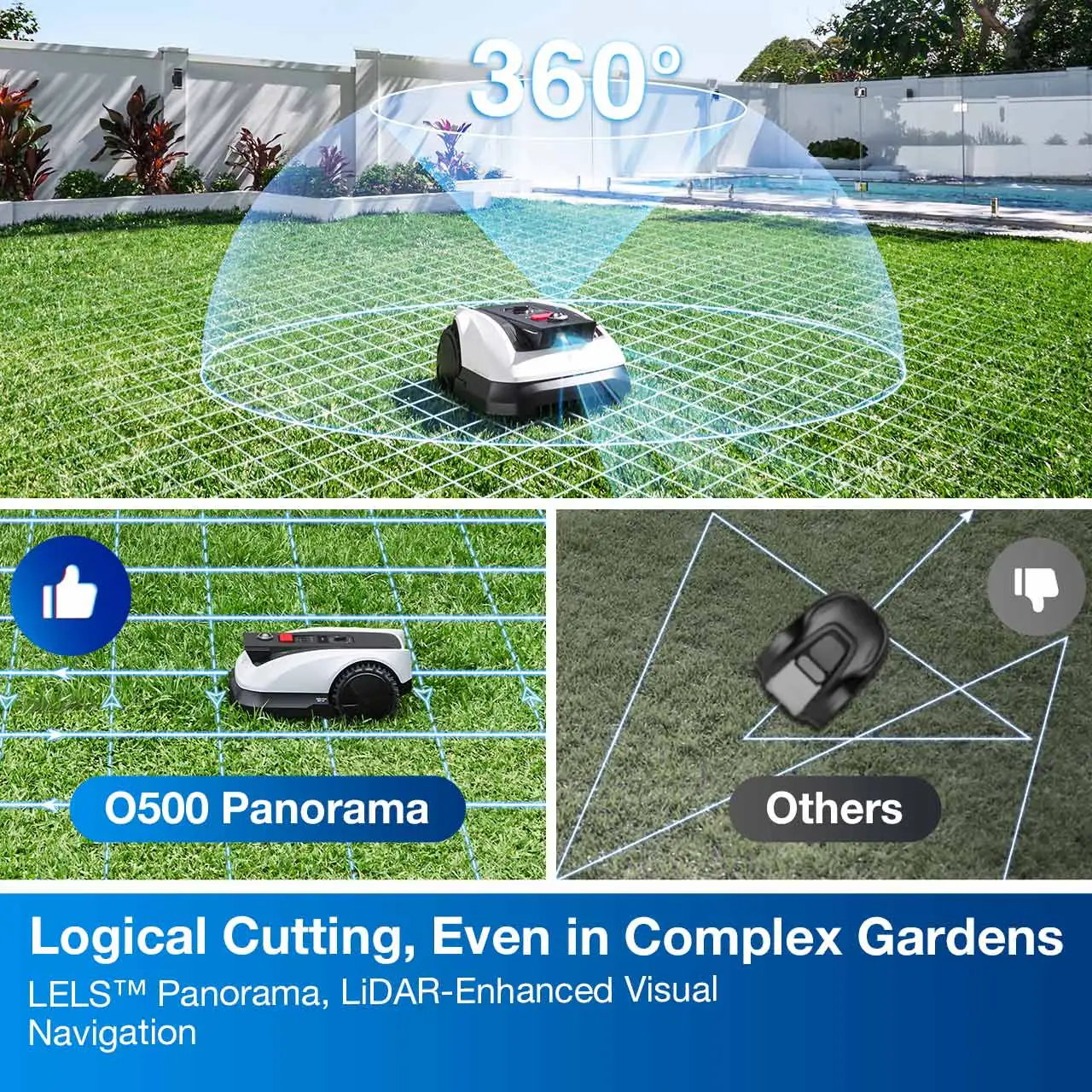 GOAT O500 Panorama Robotic Lawn Mower - ECOVACS UK